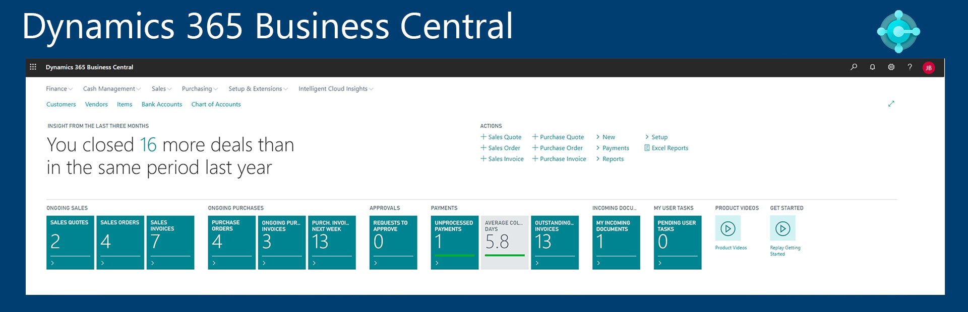 LOOK | Microsoft Partner